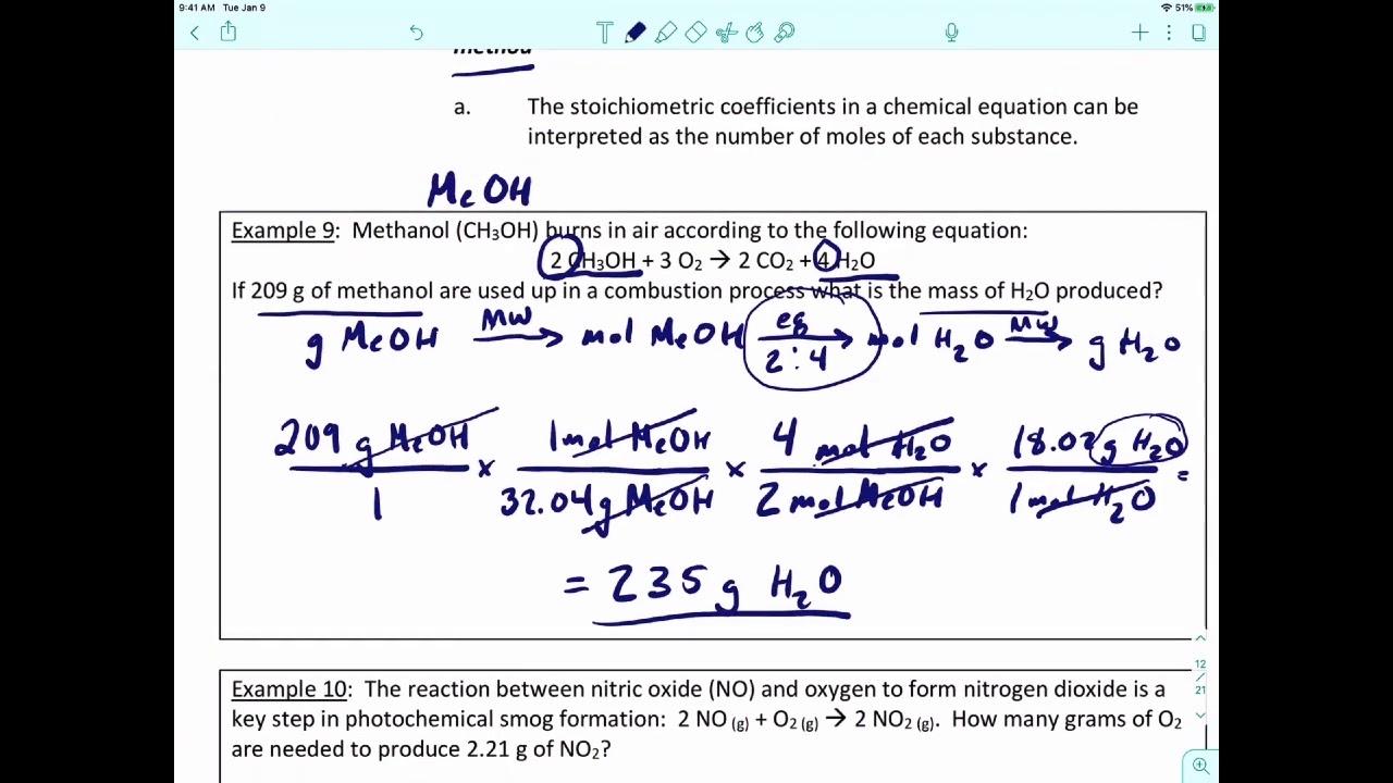 Stoichiometry #8 - The Mole Method - YouTube