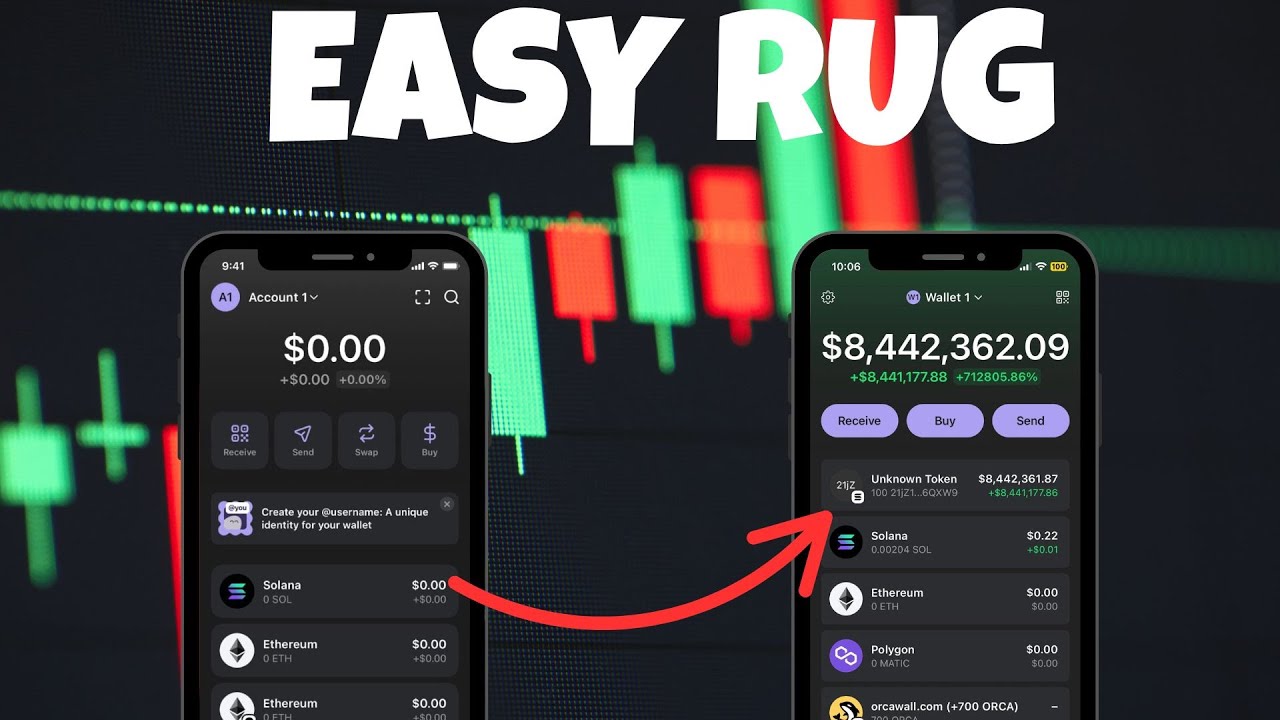 Watch Me Turn $5 Into $12K Rugging A Meme Coin! (JUST COPY ME) - YouTube