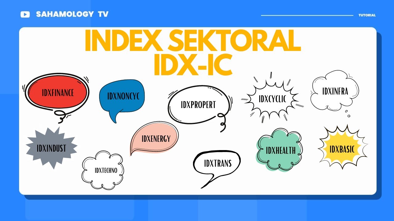 INDEX SEKTORAL - IDX IC ? APA SAJA KOMPONEN NYA ? - YouTube