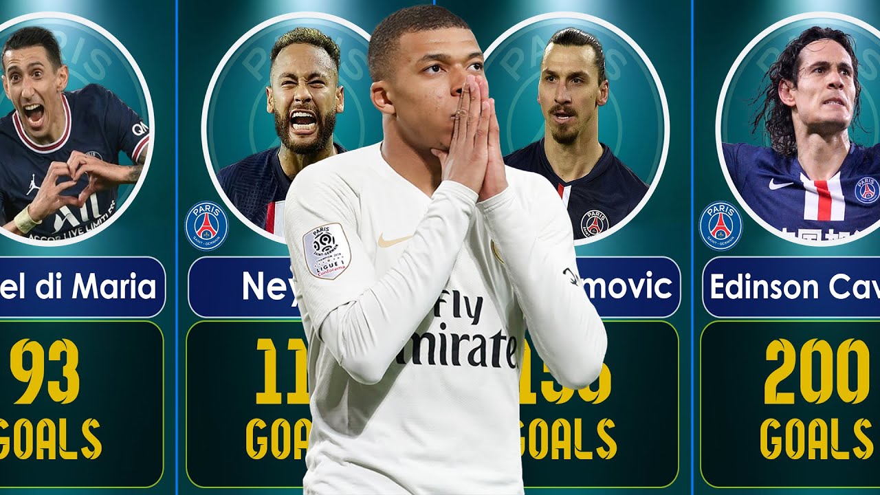 Paris Saint Germain All Time Top Goal Scorers List 2023 || PSG TOP GOAL SCORERS - YouTube