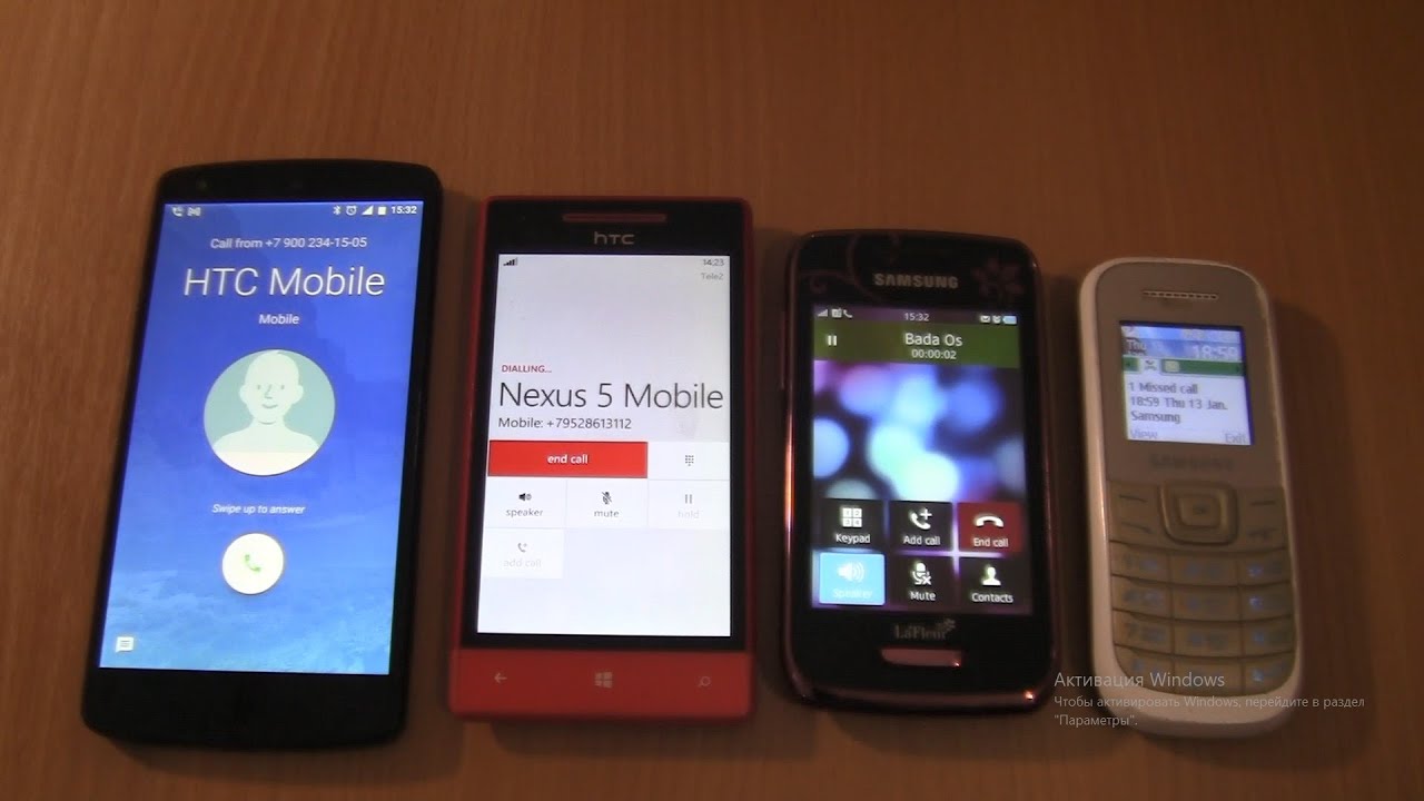 Incoming call & Outgoing call at the Same time Samsung Galaxy Wave Y+ ...