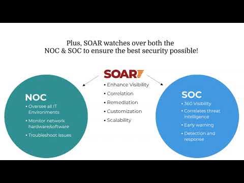 When Your NOC and SOC Come Together - YouTube