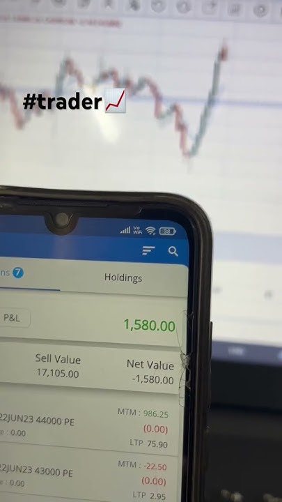 Be a profitable trader #trading #banknifty #stockmarket #stockbroker # stocks - YouTube