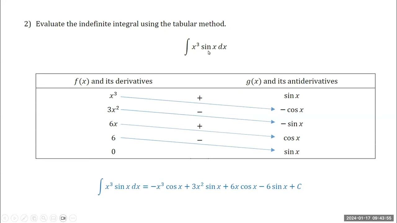 Integration by Parts - Tabular Method (23-24) - YouTube