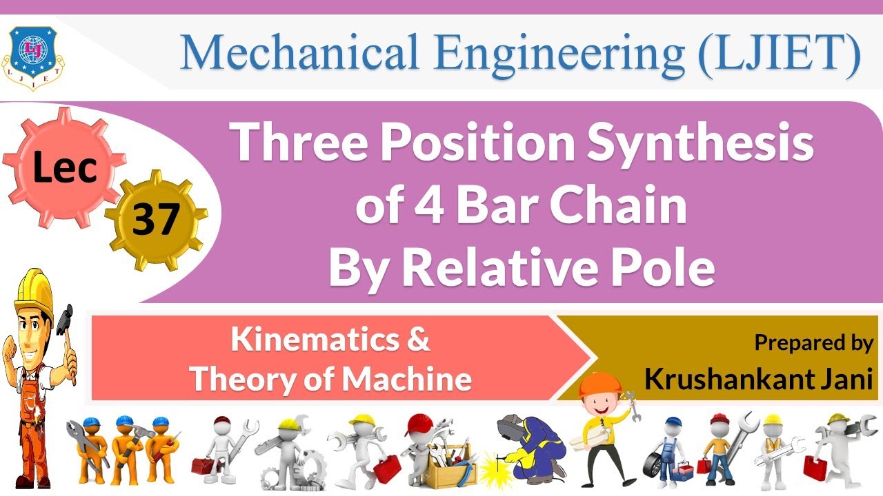 L 37 Three Position Synthesis of 4 Bar chain I Kinematics and Theory of Machine | Mechanical ...