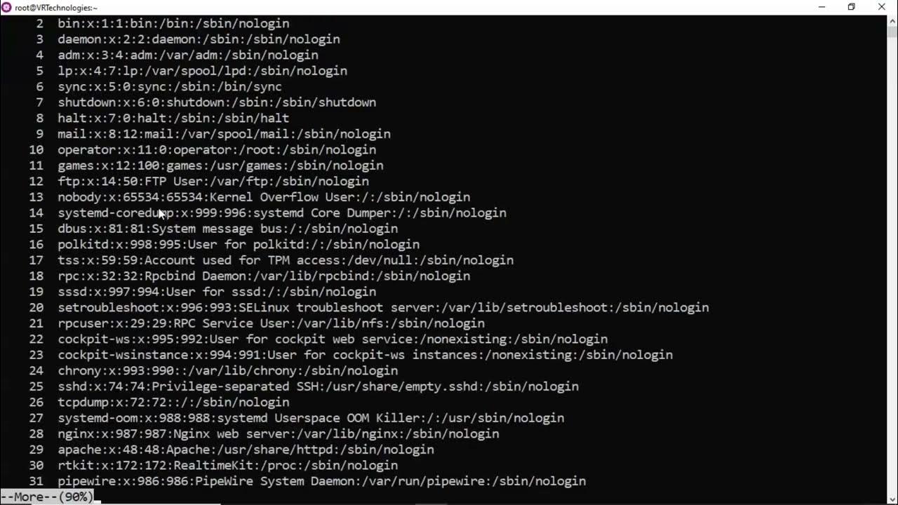Section 9 Video 10 Insertion And Deletion Of Lines With Sed Command Vrtechnologies Youtube
