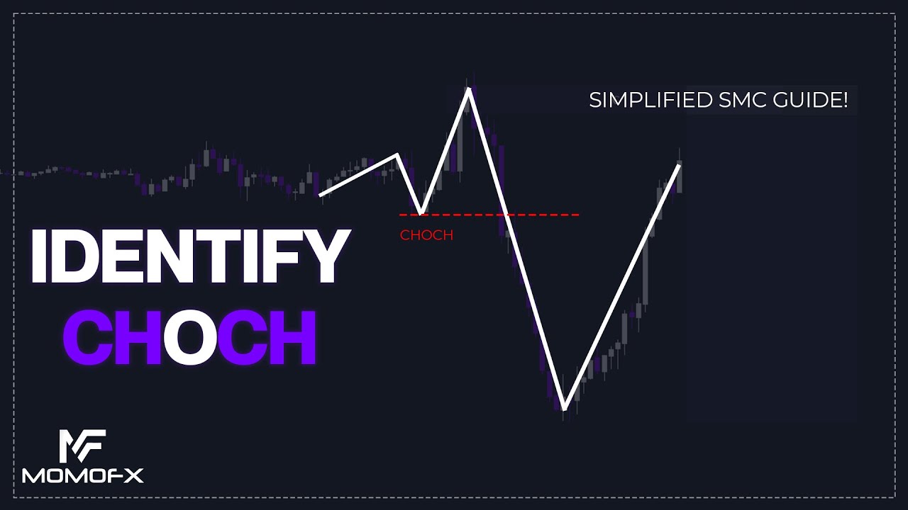 How to Identify CHOCH - UPDATED GUIDE 2023 (Smart money Concepts) - YouTube