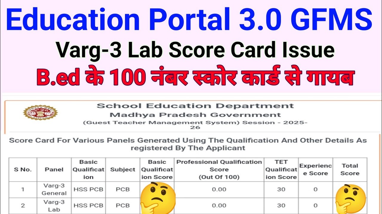 अतिथि शिक्षक Varg 3 Lab Score Card Issue bed ke 100 no Score Card में ...