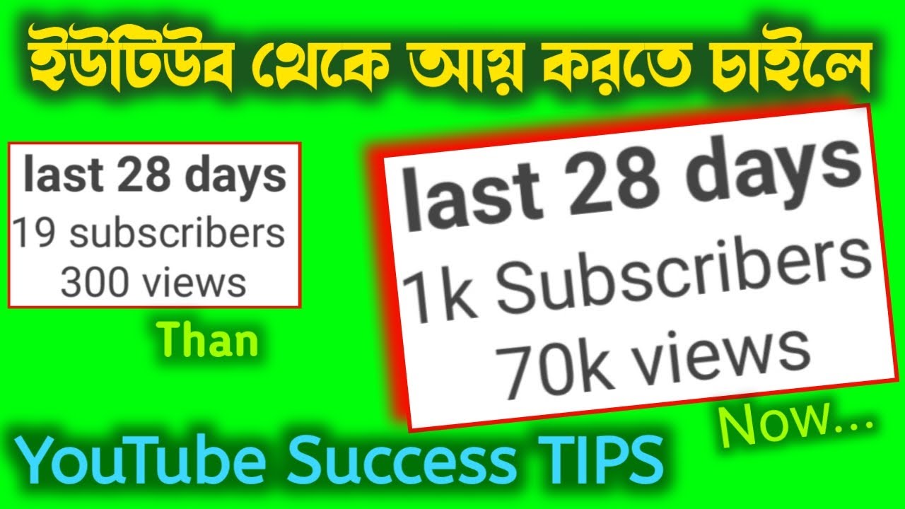 How To Get Success From YouTube | YouTube Success Tips | YouTube Help ...