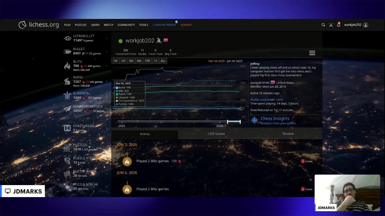 Blitz Titled Arena June '25 on lichess - YouTube