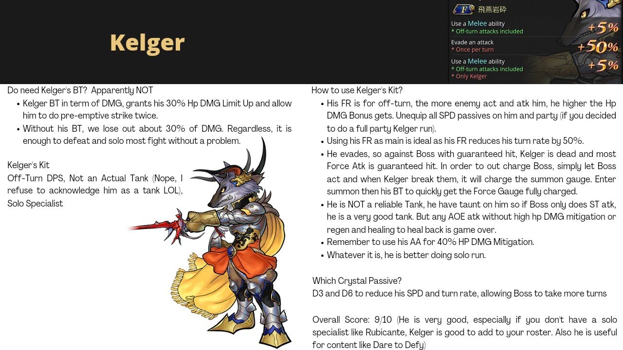 Kelger FR/BT and Kit Evaluation DFFOO - YouTube