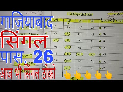 10.November . 2022/satta trick/Gali disawar/satta king/satta trick Gali ...