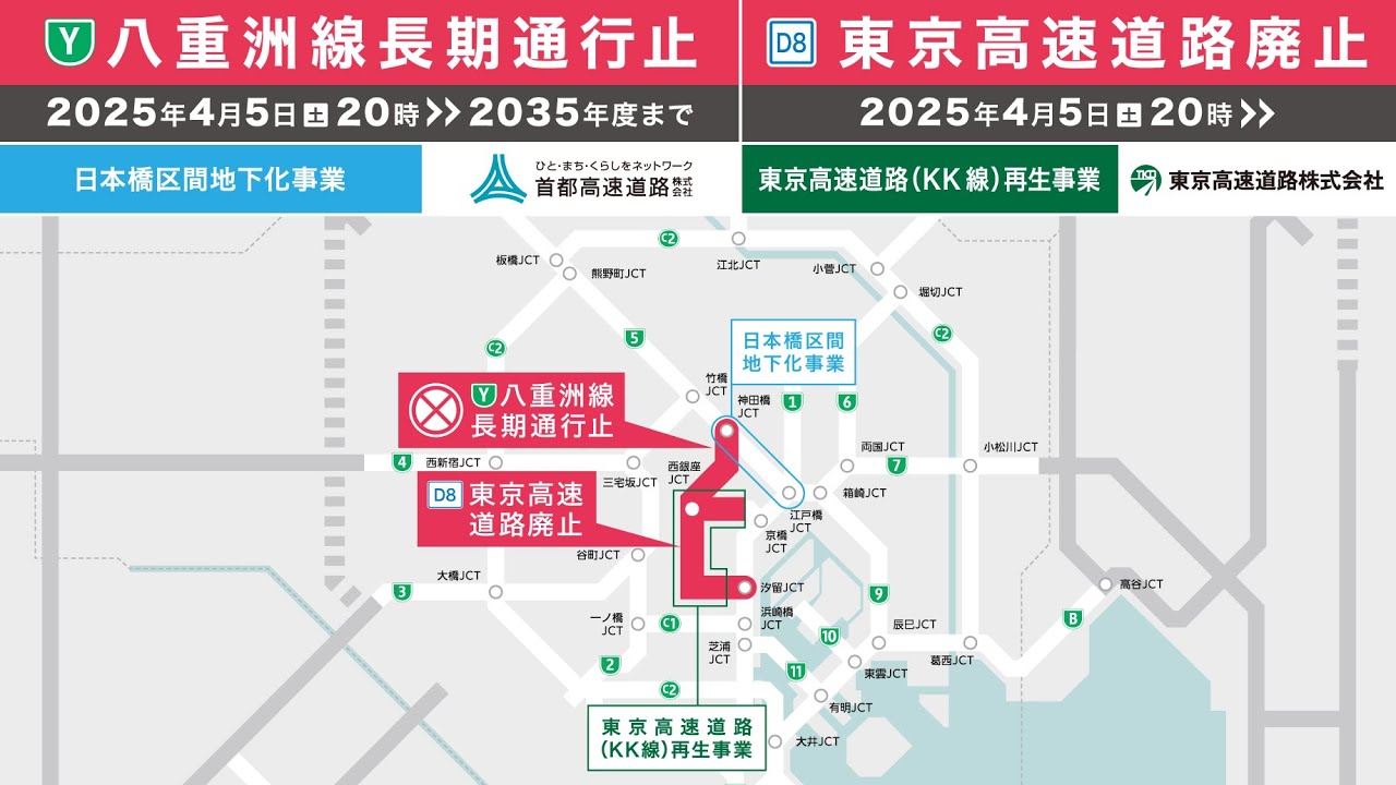 【上り】首都高速道路八重洲線2025年4月5日20時から長期通行止め Youtube