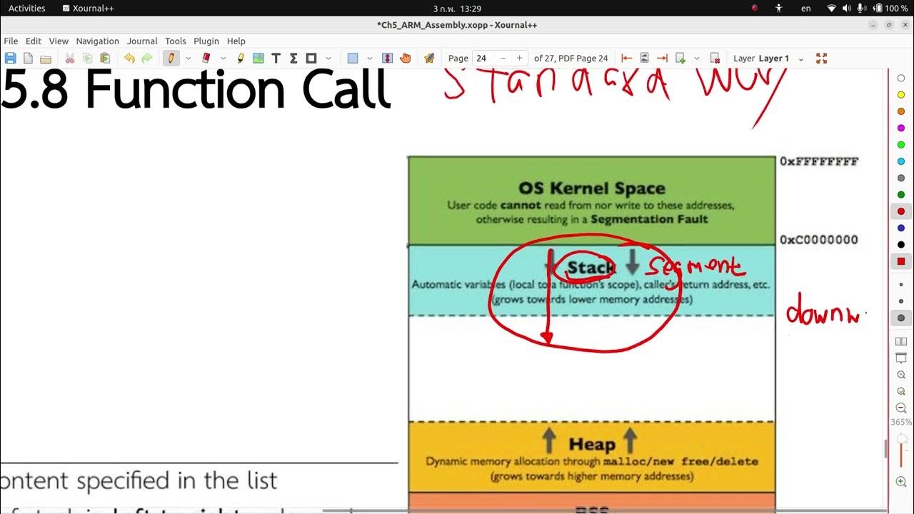 Function Calls & Stack Segment - YouTube