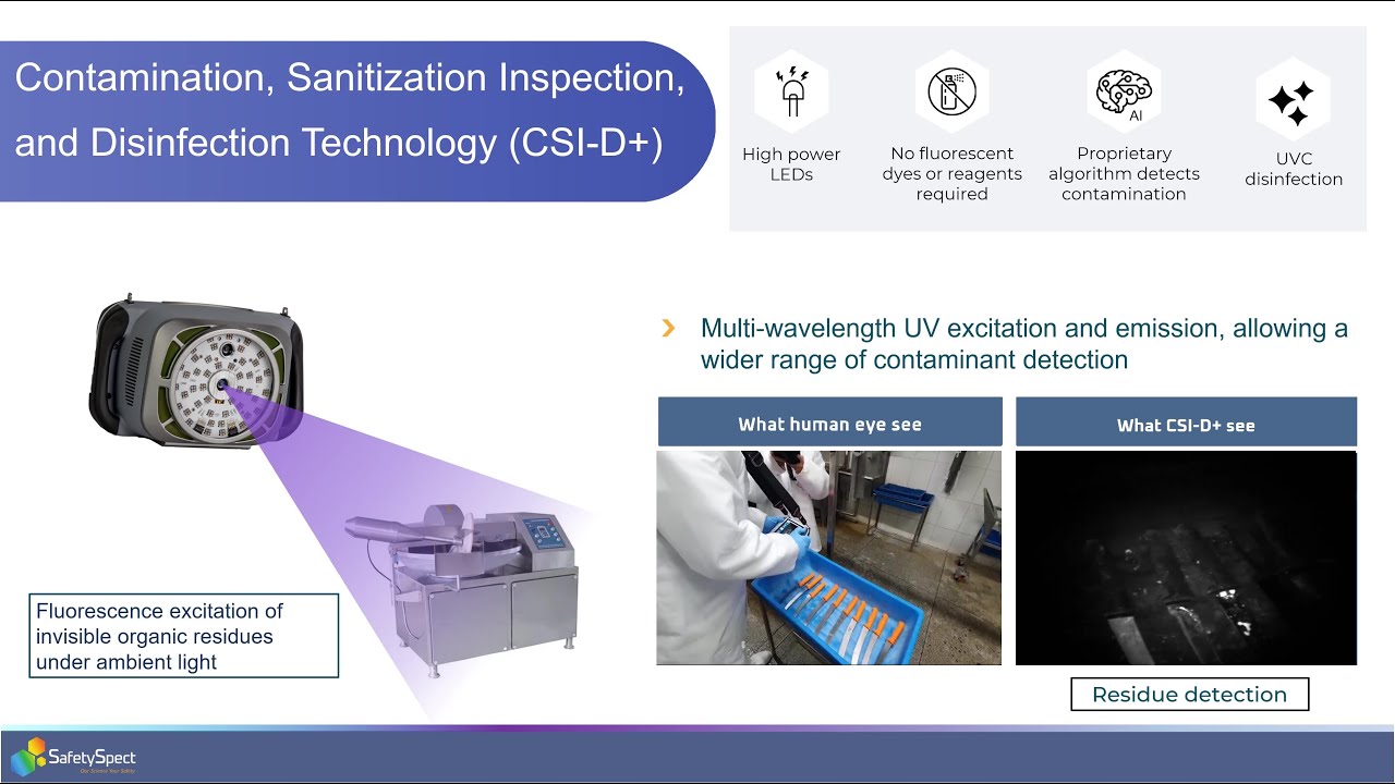 SafetySpect's CSI-D+ Technology for use in Food Processing Facilities ...
