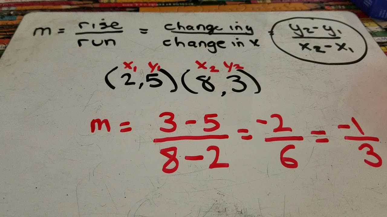 How to find slope in between two points - YouTube