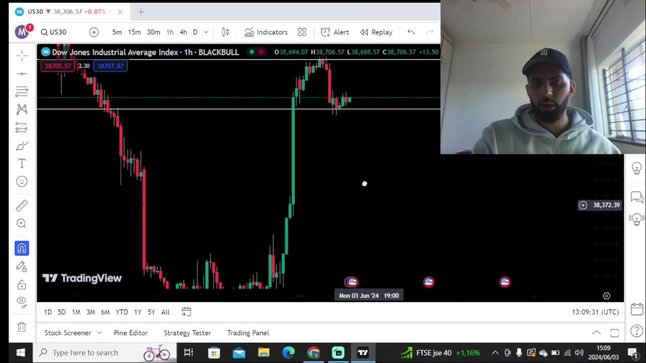 FOREX TRADING LIVE - NY SESSION - XAU/USD LIVE TRADING - YouTube