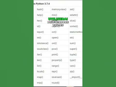Découvrez les fonctions de base de Python les plus utilisées pour ...