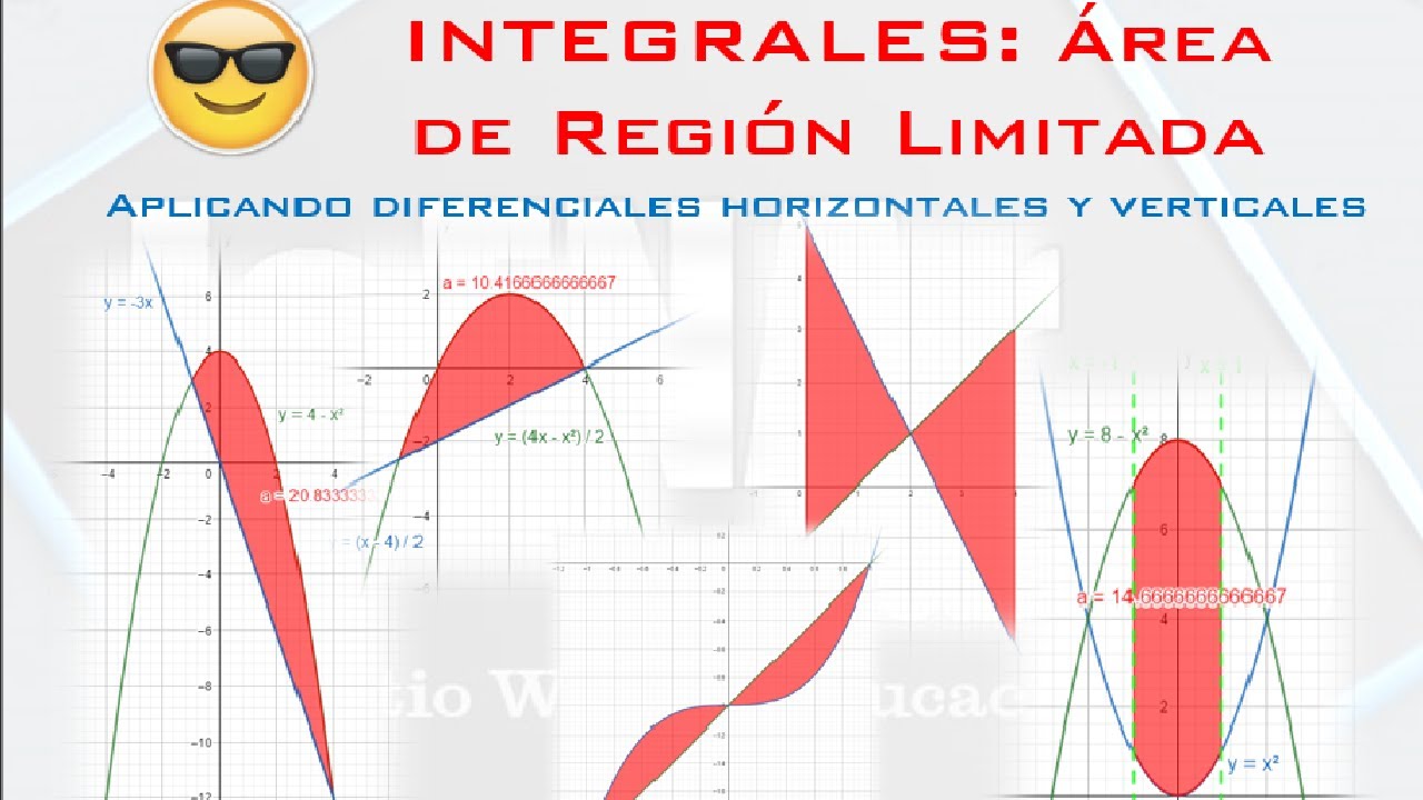 Integral Definida rea De Regi n Limitada Entre Curvas Clase Virtual