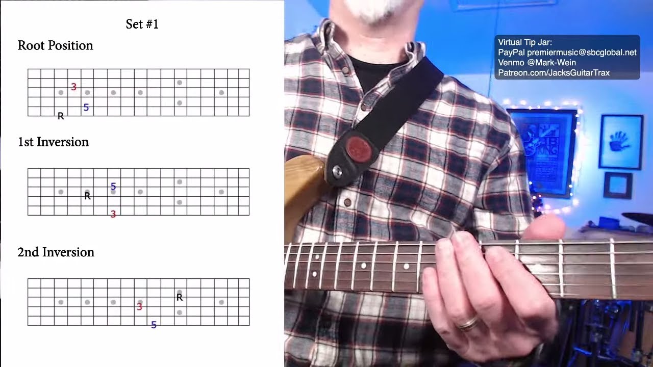 Saturday Livestream - Guitar Practicing and Progression 11/21 Eric ...