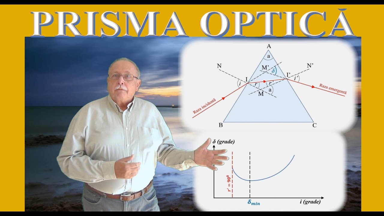 CURSUL DE 3 MINUTE (OPTICĂ GEOMETRICĂ 04) PRISMA OPTICĂ - YouTube