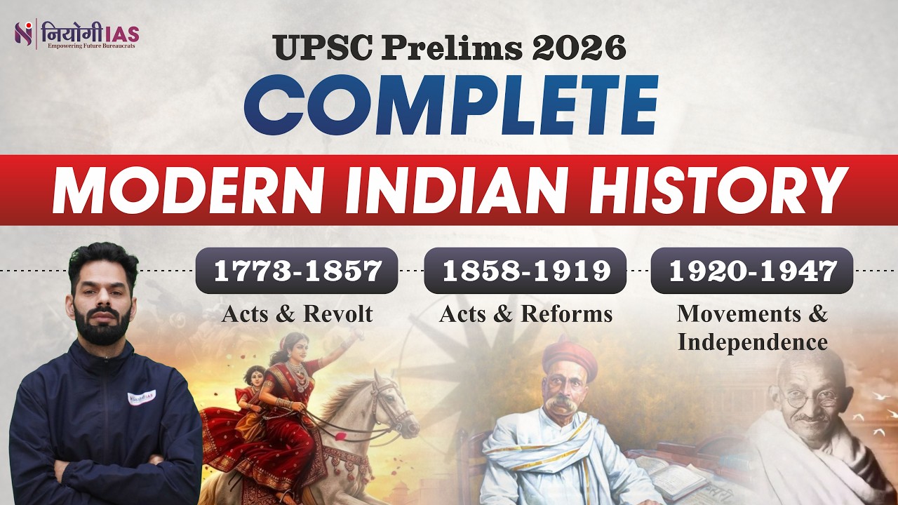 Modern Indian History in One Timeline (1773–1947) | UPSC Prelims ...
