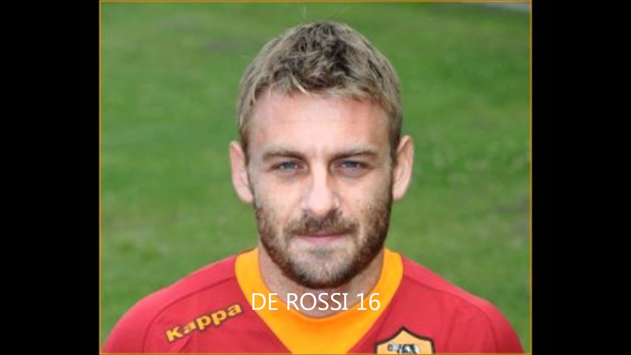 Giocatori A.S.ROMA 2011-2012 - YouTube