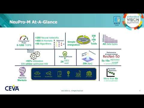 Yair Siegel, present NeuPro-M: Highly Scalable, Heterogeneous and Secure AI Processor - YouTube