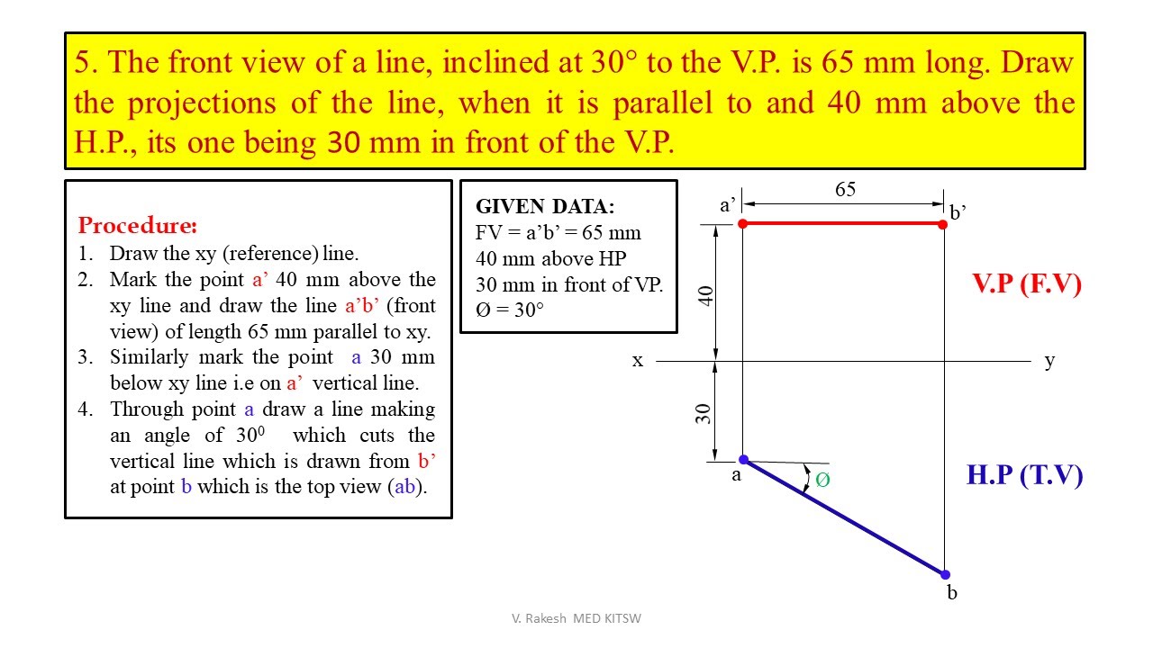 Problem no.5 Projections of straight lines solutions (Engineering ...