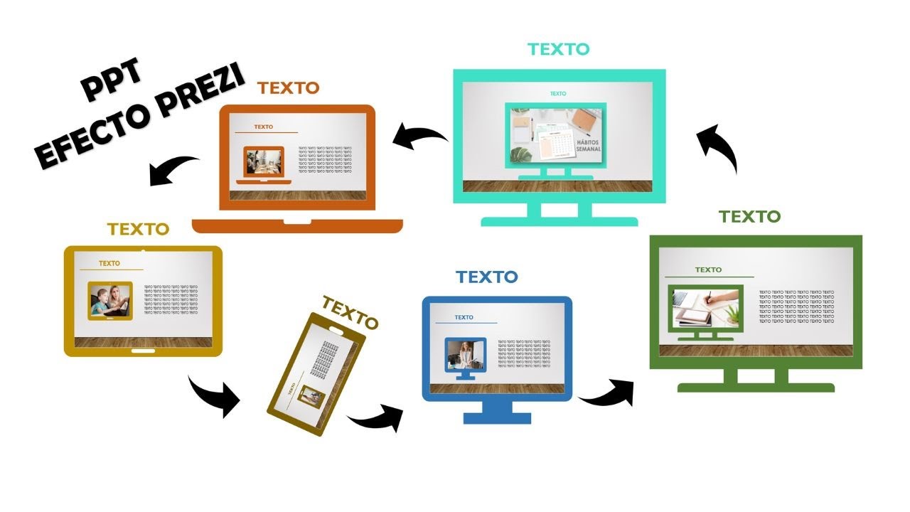 Presentaciones con Efecto PREZI en POWERPOINT [DESCARGA Plantilla ...