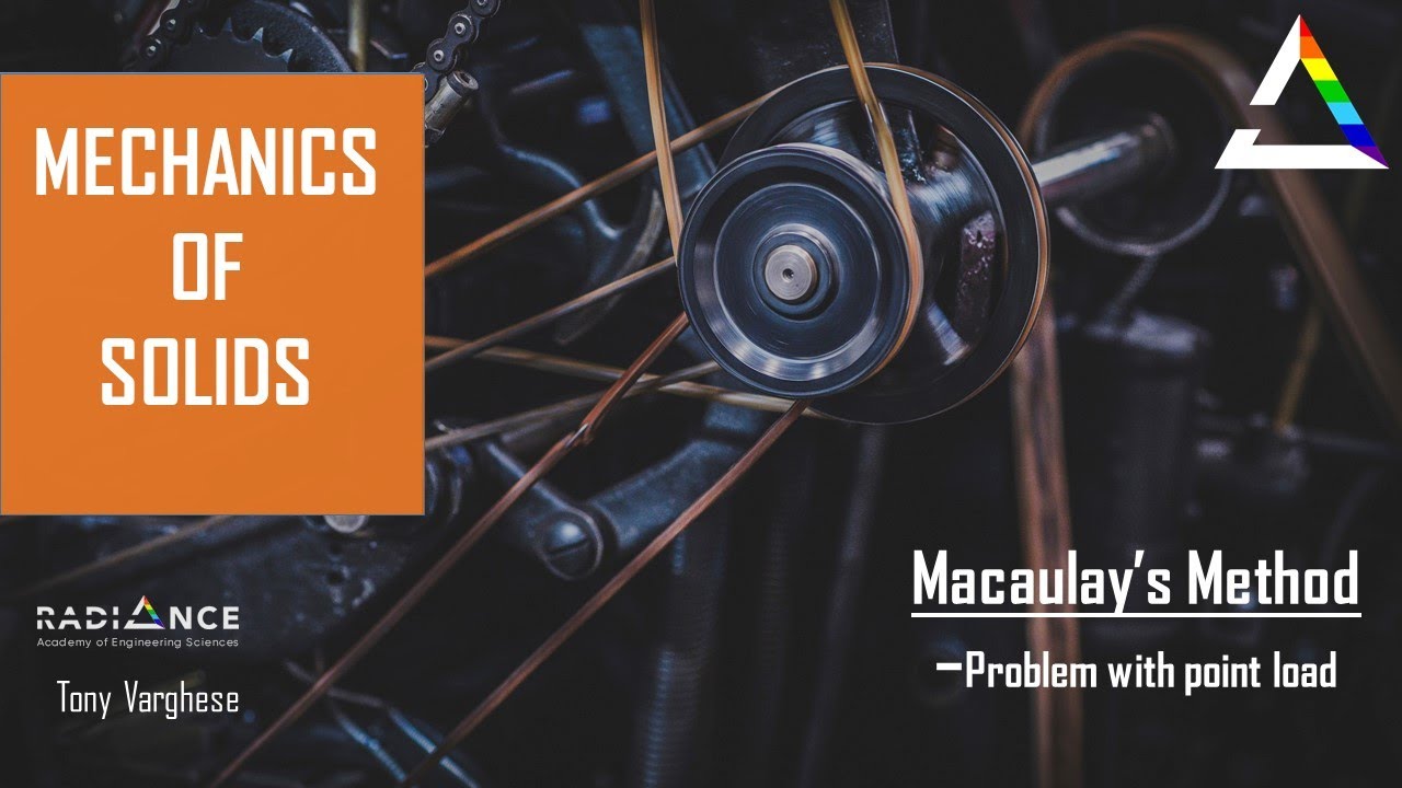 Macaulay’s Method Problem with 2 point load on a simply supported beam - YouTube