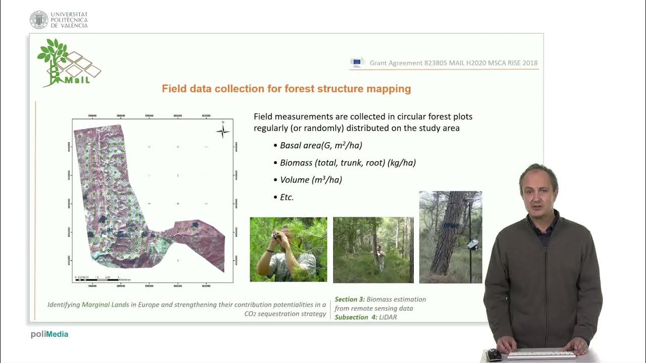 MaiL MOOC | LiDAR systems: Forest estimation and mapping | 26/36 | UPV - YouTube