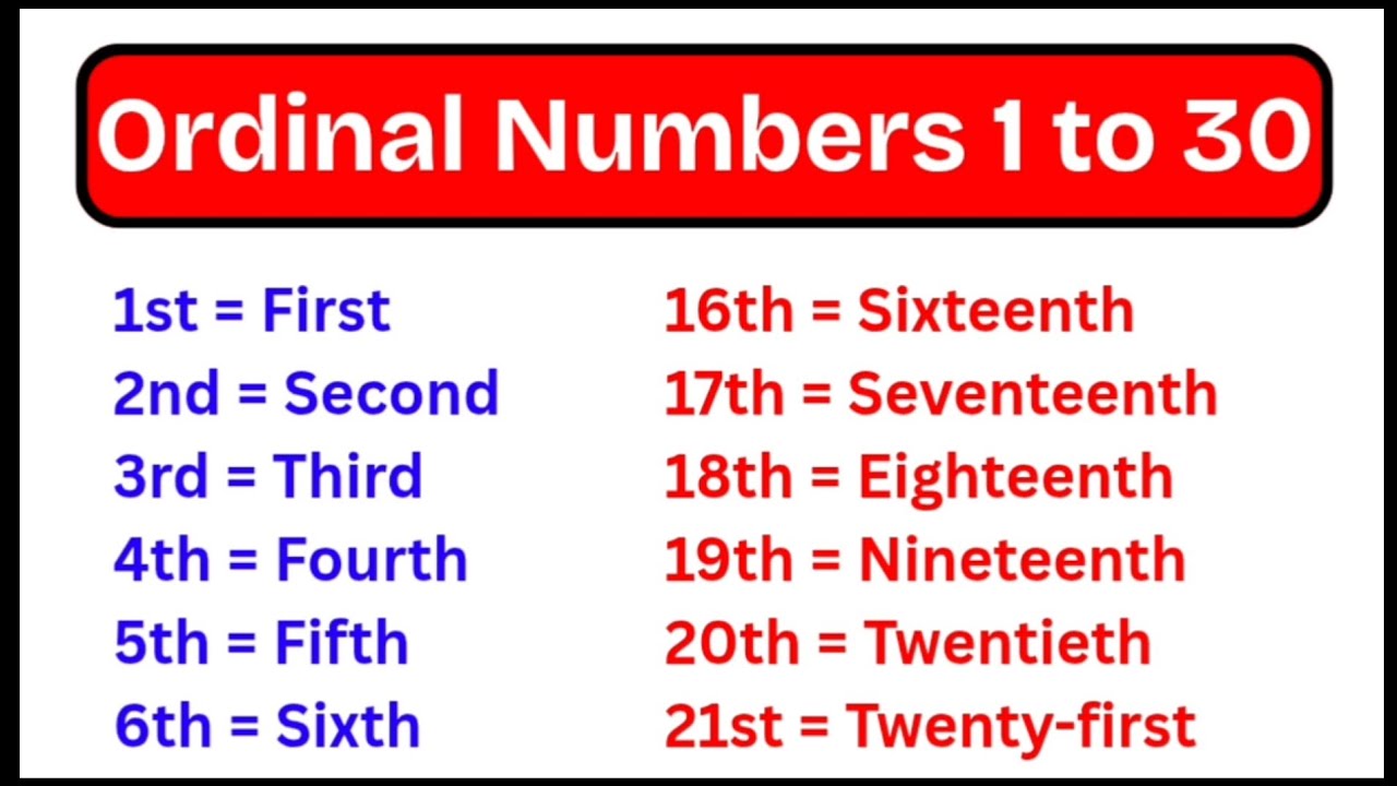 Ordinal numbers | Ordinal numbers 1 to 30 | 1 to 30 Ordinal numbers | 1 ...