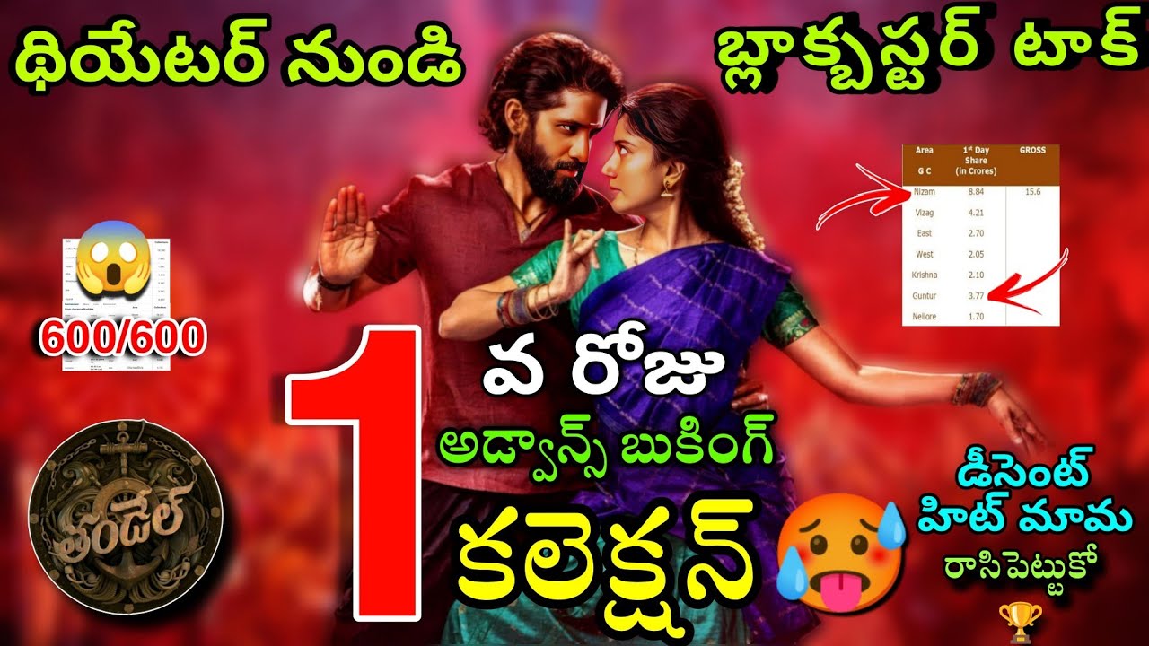 Thandel Movie Day 1 Collection Worldwide #thandel #day1collections # ...