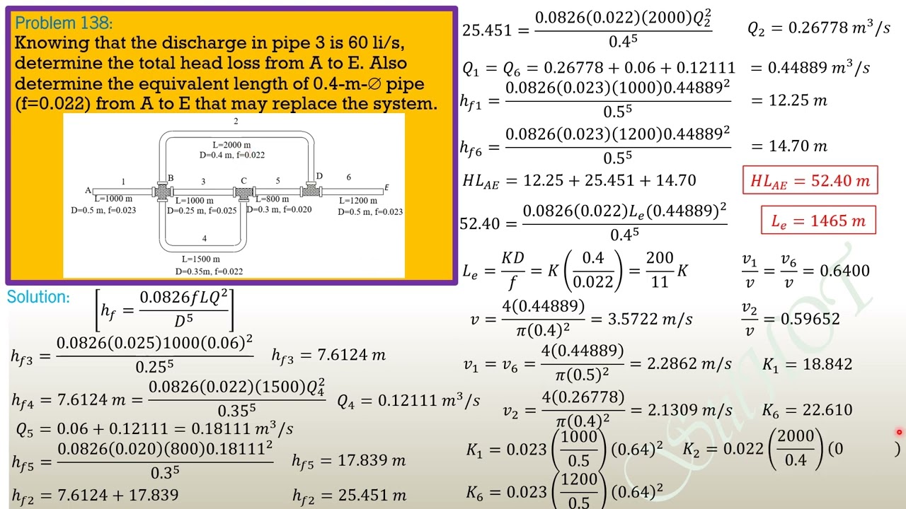 Solved Problems In Fluid Mechanics And Hydraulics Problems 138 And 139 Solved Problems In Fluid Mechanics And Hydraulics Problems 138 And 139