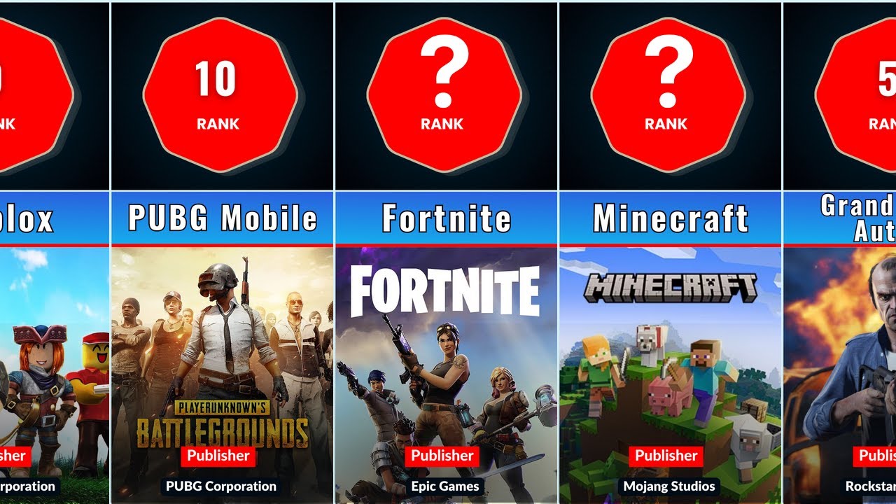 Most Popular Video Games Ranking Right Now 2023 - YouTube