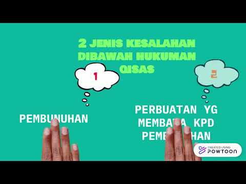 HUKUMAN JENAYAH QISAS