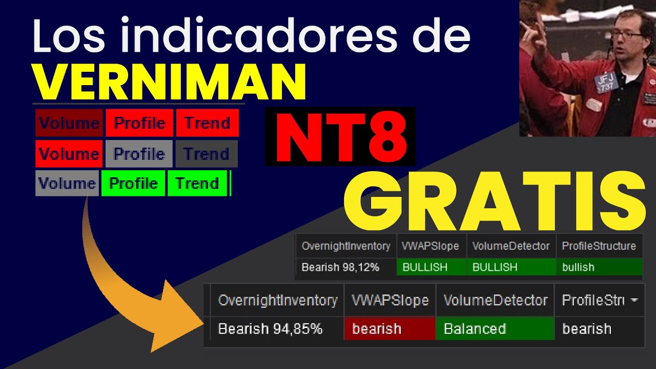 INDICADORES VERNIMAN GRATIS - LABELS EN MARKET ANALYZER NT8 - YouTube