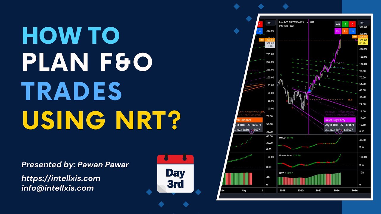 How to Plan F&O Trades using NRT? | 2nd Sep 2024 | Intellxis | # ...