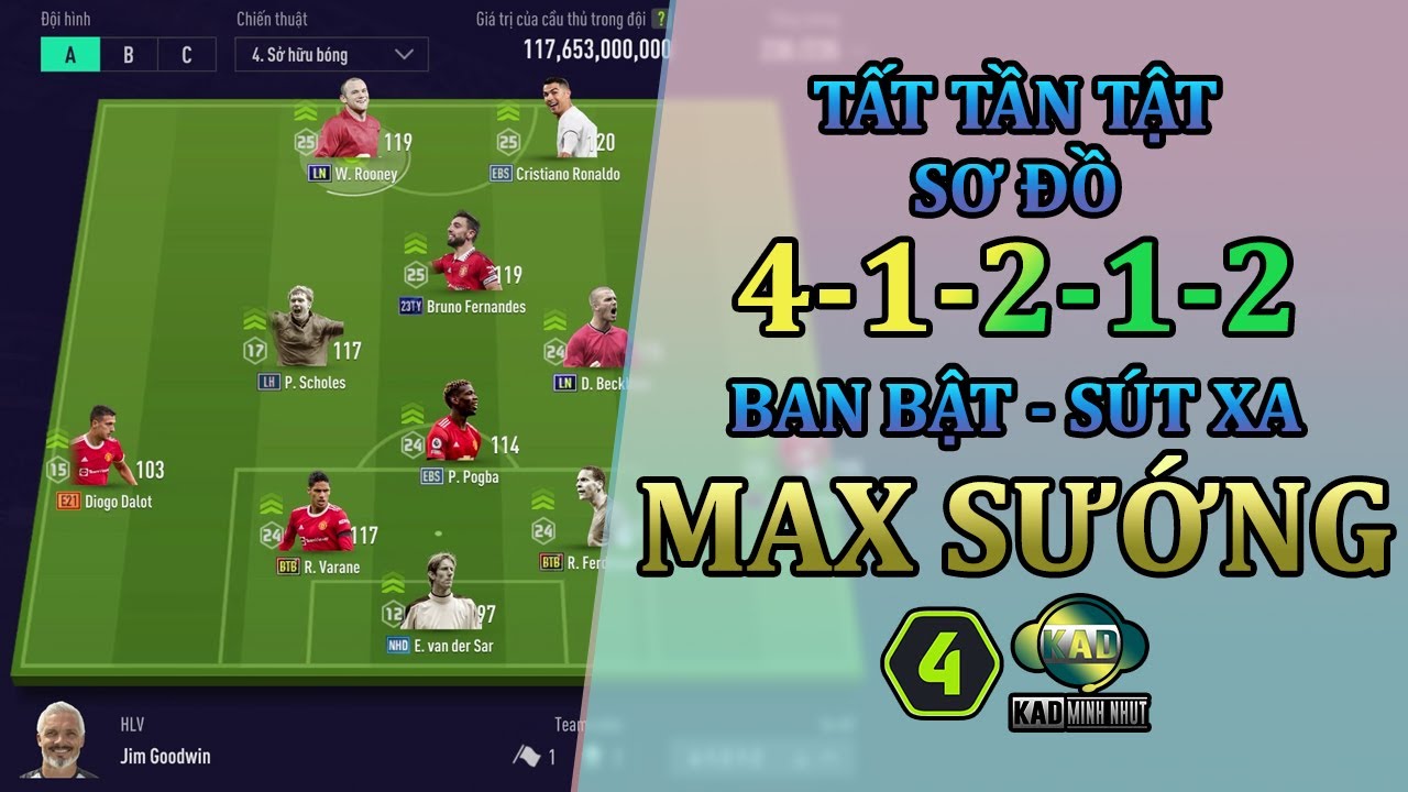 Tất tật tật về sơ đồ 41212 FO4 - Ban bật sút xa MAX SƯỚNG | 4-1-2-1-2 FO4 | KaD Minh Nhựt - YouTube