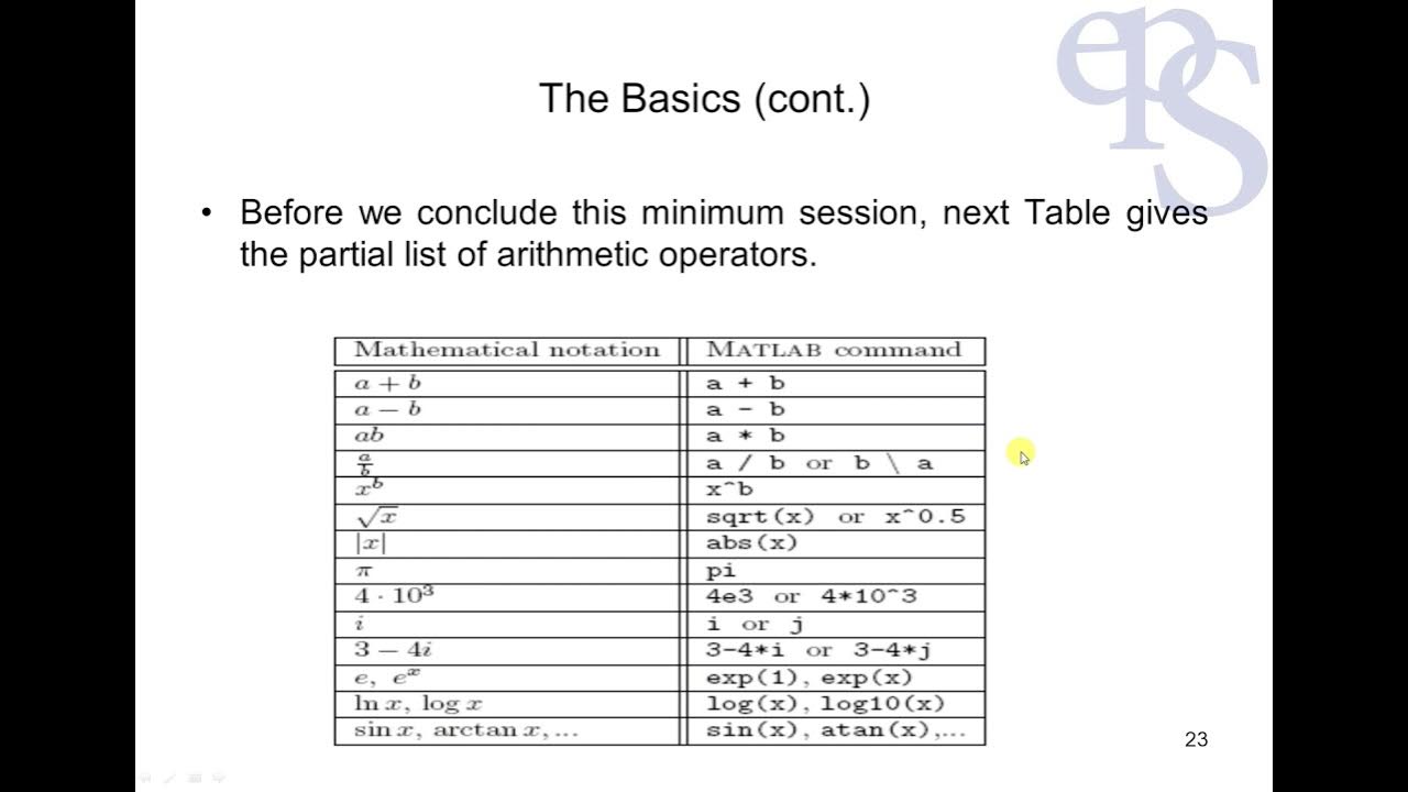 Matlab part2 - YouTube