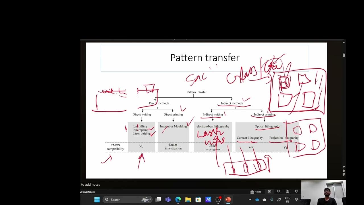 Tutorial 7 - YouTube