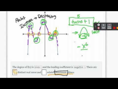 Polynomial Features of Graphs | Distinct Real Zeros | Extrema ...