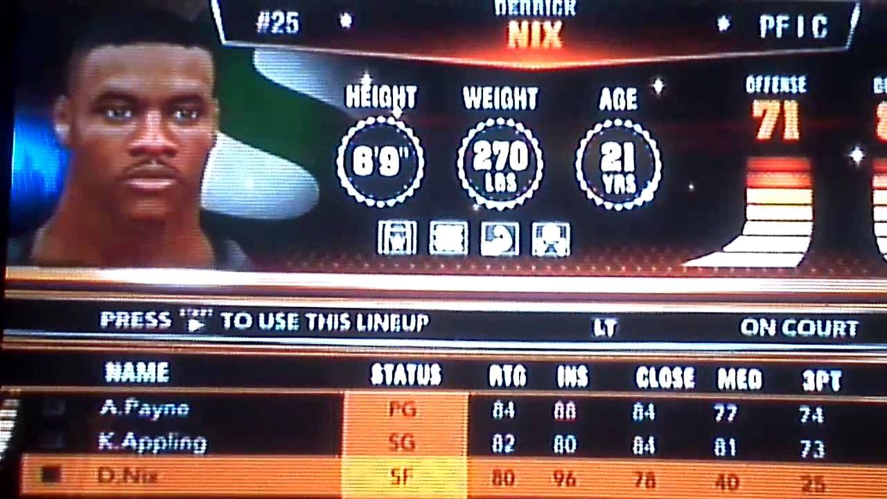 NBA 2k13 College Rosters: MSU Roster - YouTube