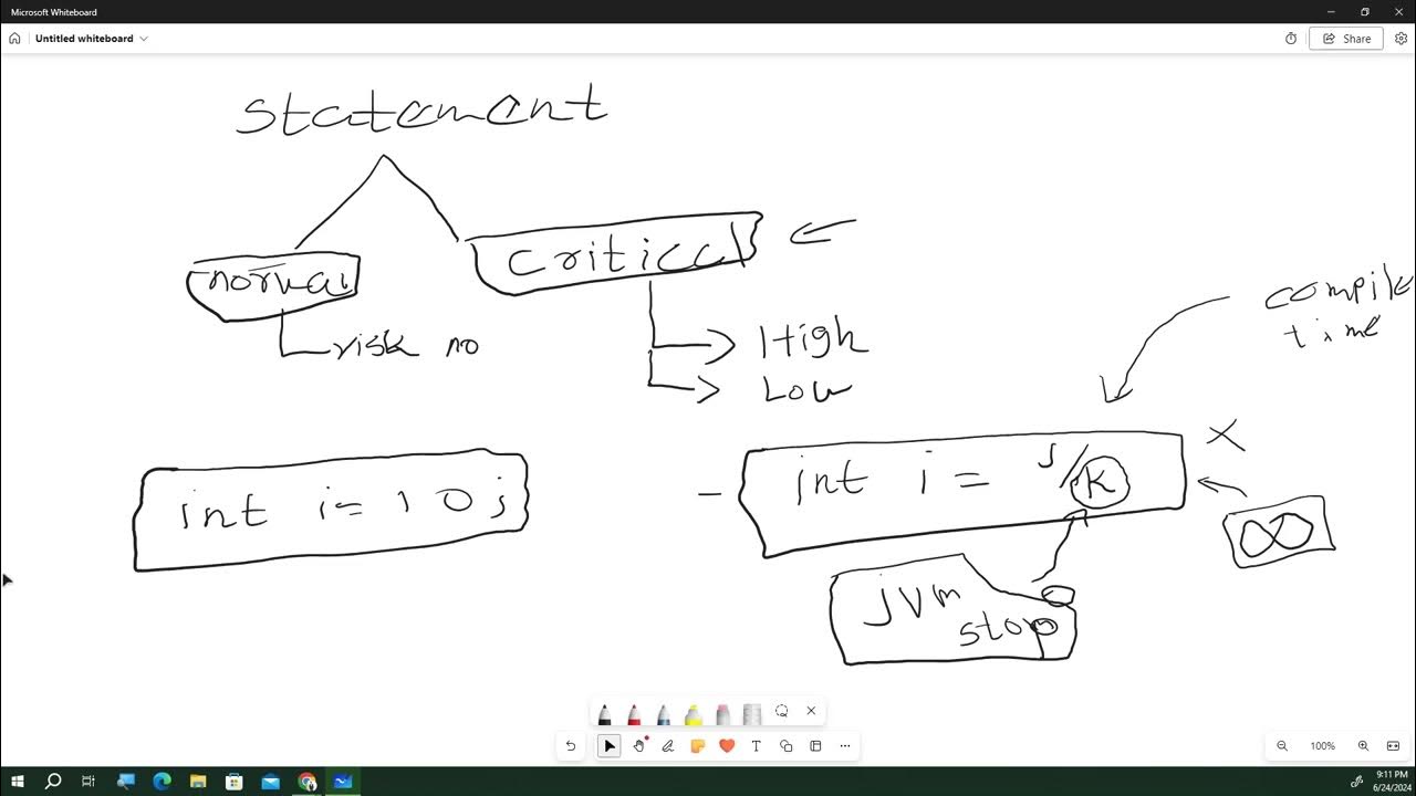 Exception Handling - Part 1 - YouTube