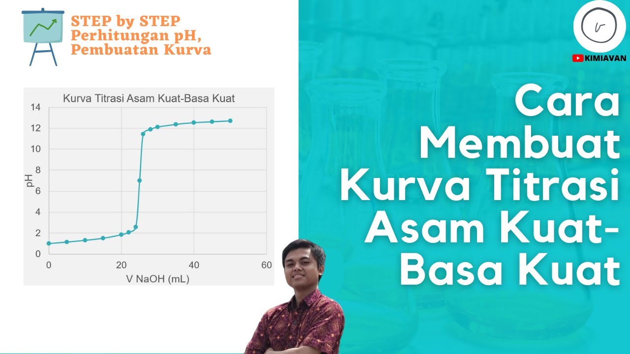 CARA MEMBUAT KURVA TITRASI ASAM-BASA 📈 KURVA TITRASI ASAM KUAT-BASA ...