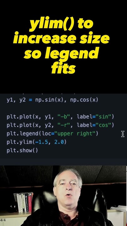 Add Legend To Matplotlib Plot ๐ Shorts Matplotlib Youtube 4525