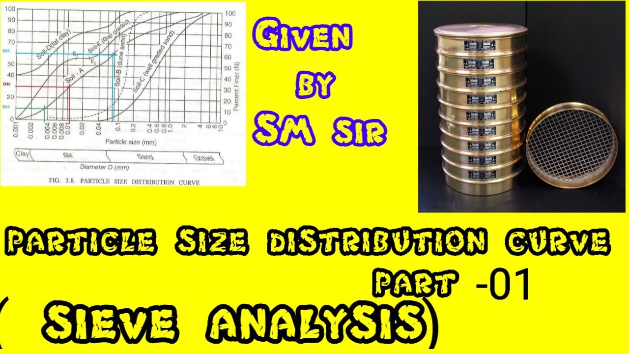 Lec 18 Particle Size Distribution Sieve Analysis Soil Mechanics lec-18-particle-size-distribution-sieve-analysis-soil-mechanics