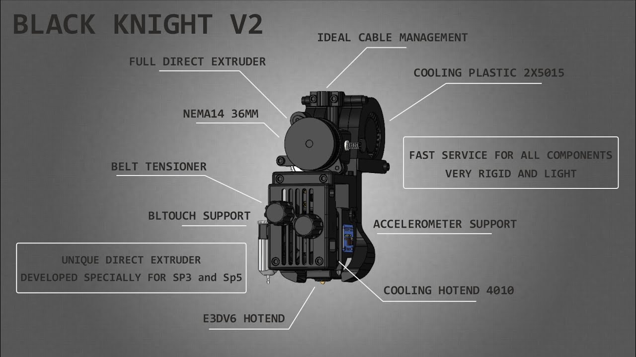 BLACK KNIGHT V2 - YouTube
