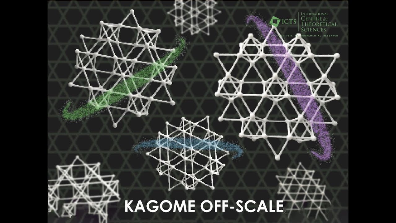 Density Waves on the Kagome Lattice by Srinivas Raghu - YouTube